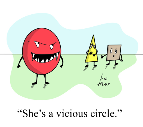 Ivor Healy’s Cartoon (2) | Issue 157 | Philosophy Now